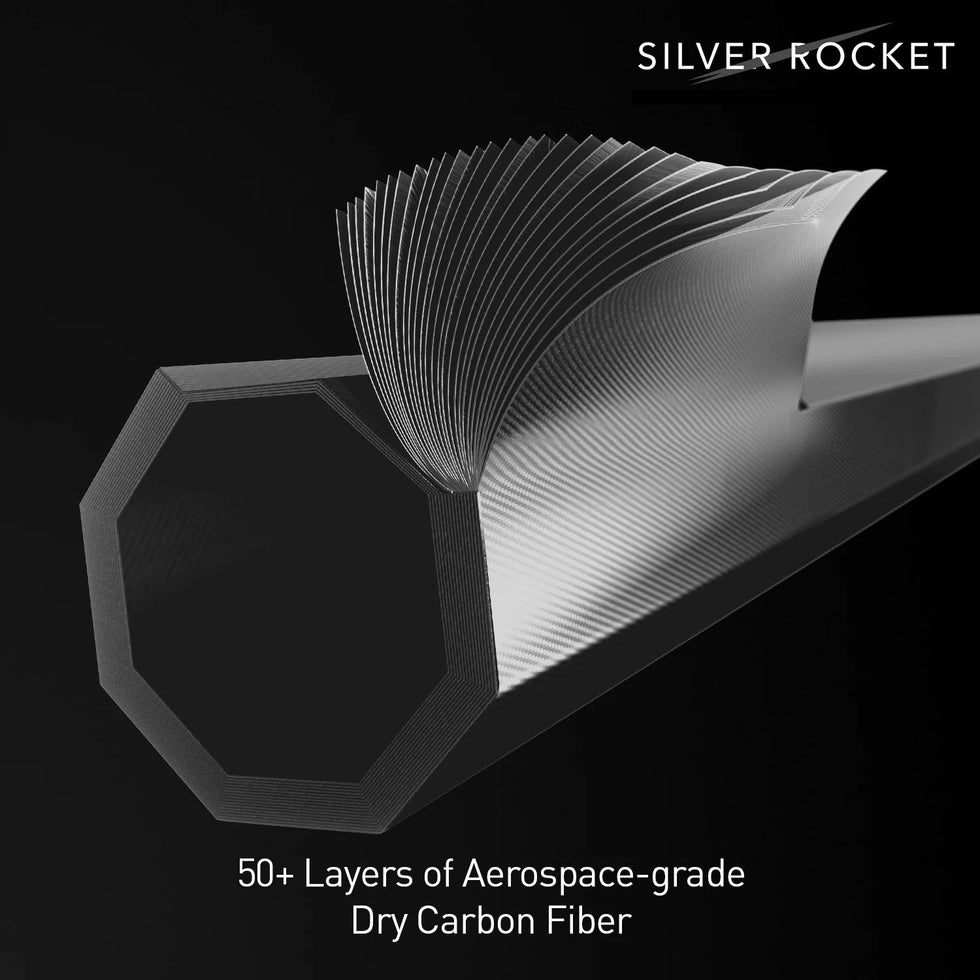 Best Performance Kit for Porsche 992.1 GT3 RS, F1 Track Tested ...