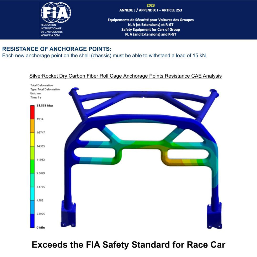 SR GT4 RS DRY CARBON FIBER ROLL CAGE & HARNESS BAR - FIA 253 COMPLIANT ...
